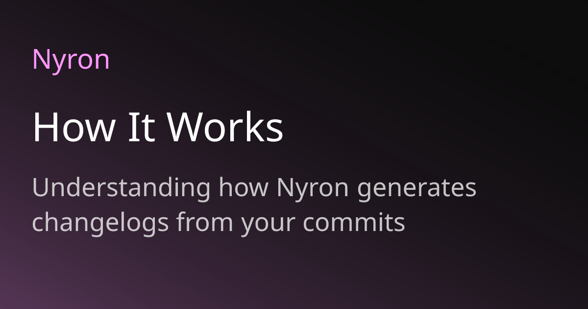 How It Works | Nyron